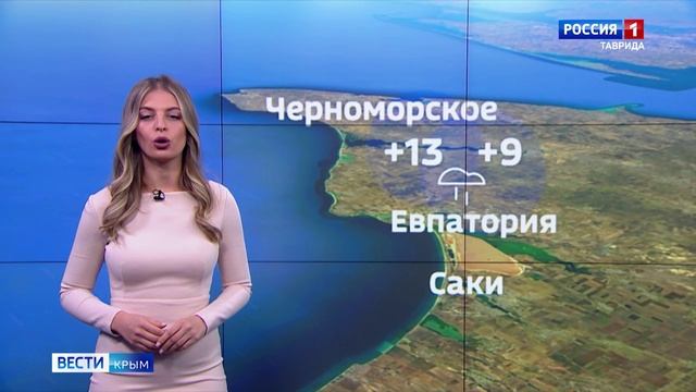 Прогноз погоды в Крыму на 8 января