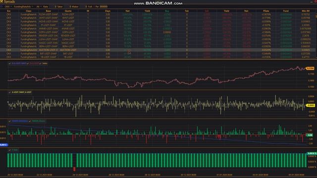 Криптовалютный арбитраж и арбитражные стратегии https://t.me/ALGO_API_ALOR