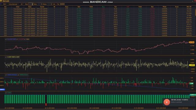 Криптовалютный арбитраж и арбитражные стратегии https://t.me/ALGO_API_ALOR