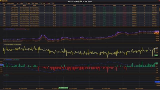 Криптовалютный арбитраж и арбитражные стратегии https://t.me/ALGO_API_ALOR
