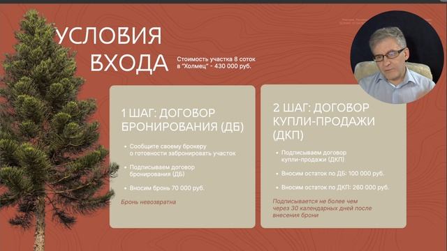 "Холмец" - Московская область, Муниципальный округ Шаховская  - Разбор проекта