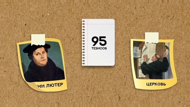 Вся история христианства за 15 минут