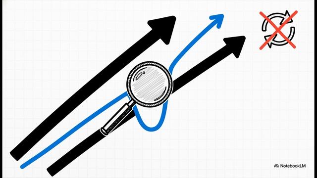 Урок 6. Что такое дивергенция и конвергенция
