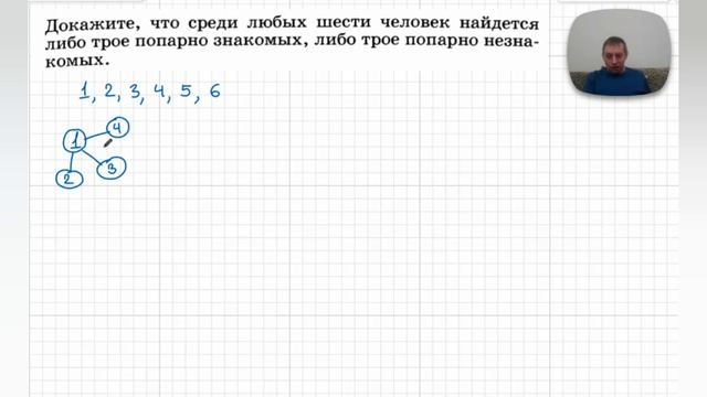 6 Олимпиадная задача - про знакомых и незнакомых - выигрышная стратегия | Олег Митрофанов
