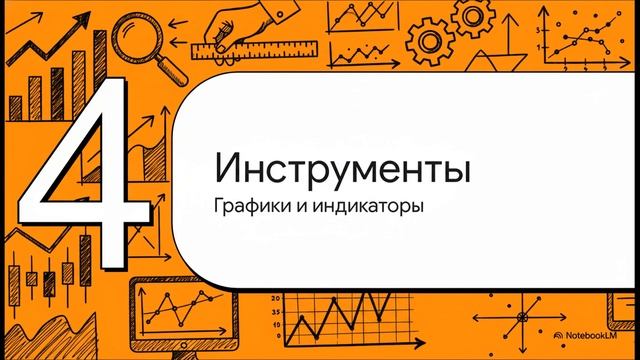 Урок 7. Что такое технический анализ