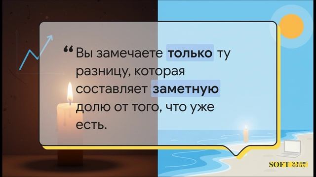 87. Закон Вебера-Фехнера