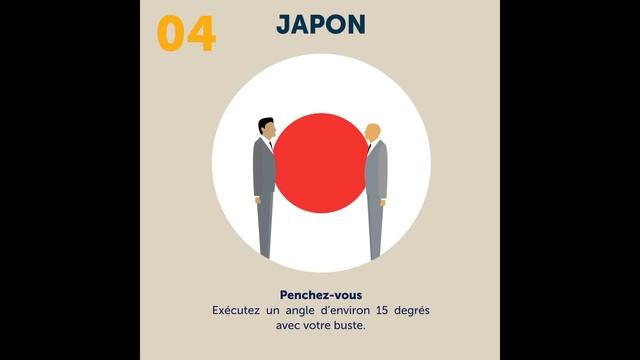 Culture et citoyenneté - Unité 1