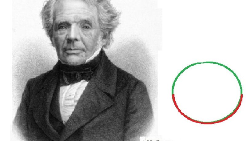 J.1.14  Лейбнициан Мёбиусиан вместо традиционного атома