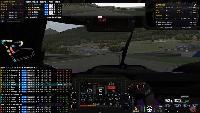 iRacing - IMSA iRacing Series - Red Bull Ring