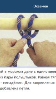 Выбленочный  - узел