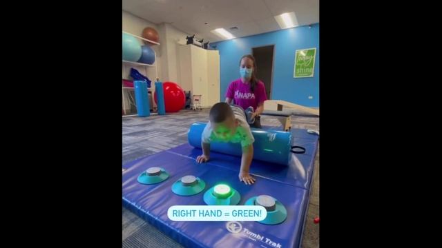 Оранжевый - левая рука, зеленый - правая рука