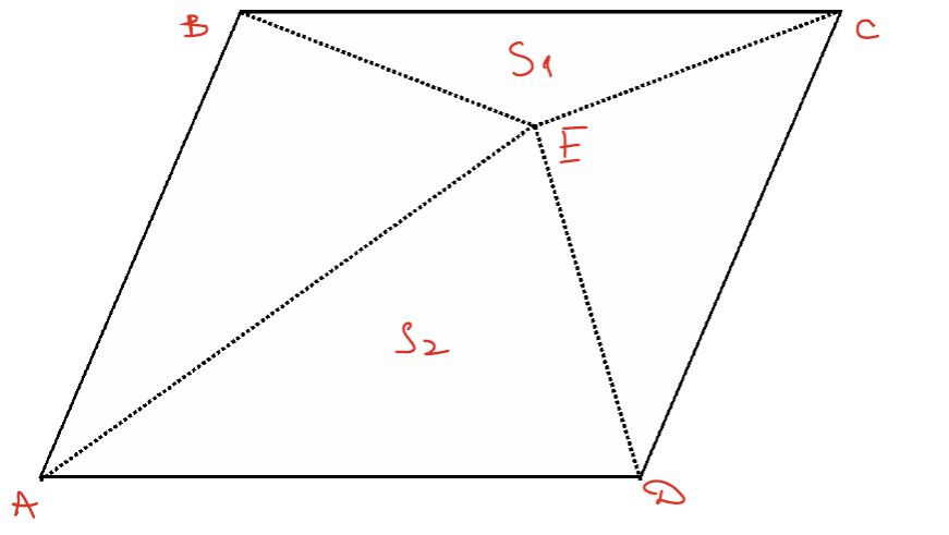ОГЭ МАТЕМАТИКА - 24 ПАРАЛЛЕЛОГРАММ ПЛОЩАДИ