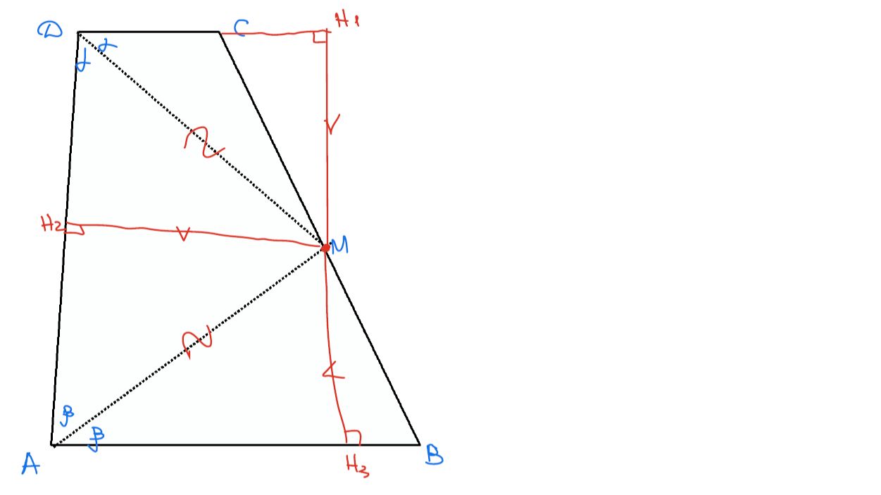 ОГЭ МАТЕМАТИКА 24 -  ТРАПЕЦИЯ БИССЕКТРИСЫ - ГМТ