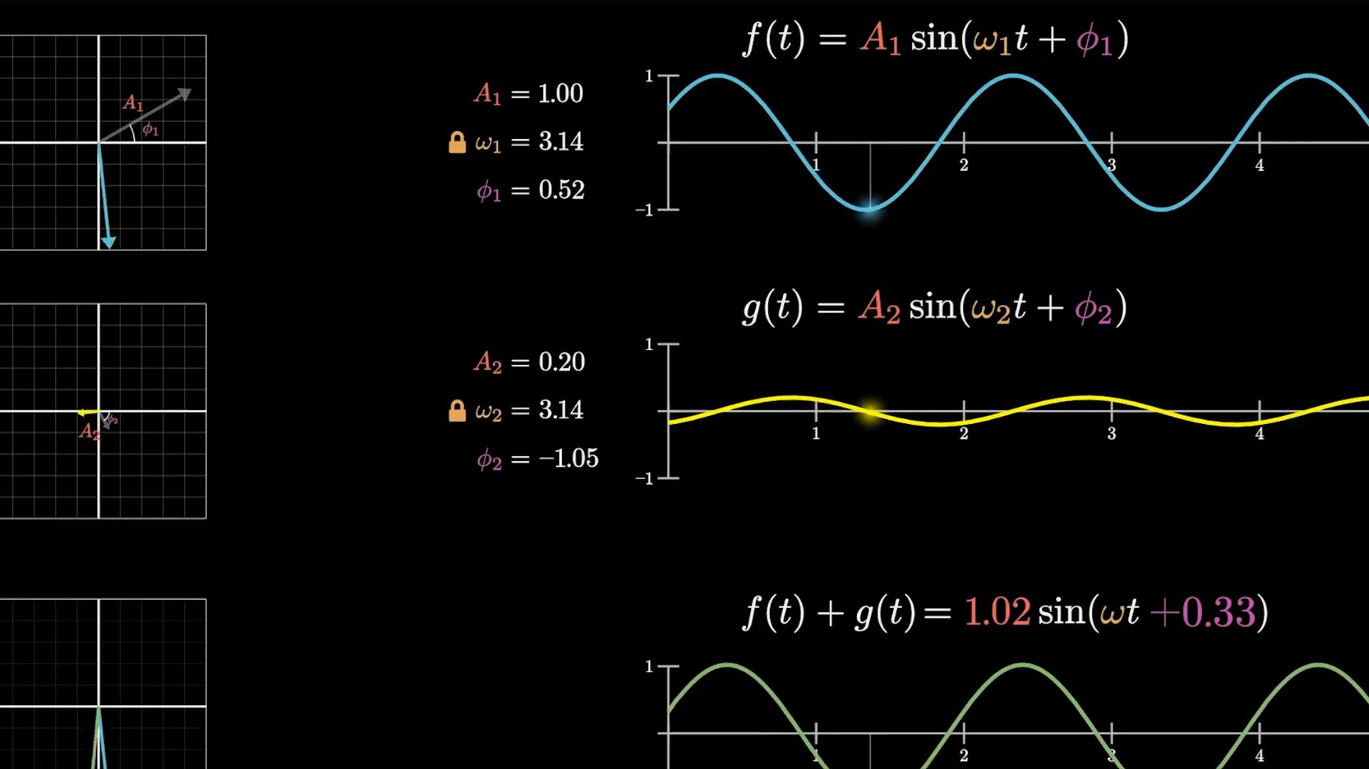 Преломление и «замедление» света