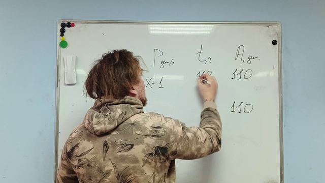 10 номер ЕГЭ профиль задача на работу