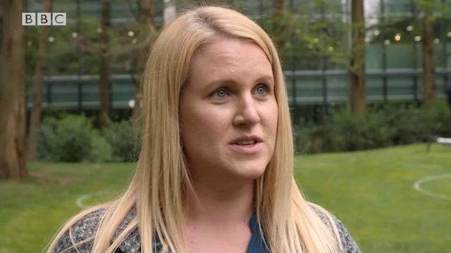 SO3 B2 U5 BBC StreetInt