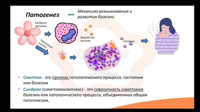 Лекция 1.1 Введение в патологию