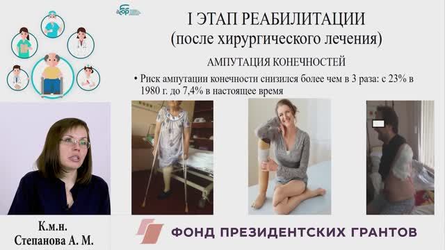 Часть 1. РЕАБИЛИТАЦИЯ В ОНКООРТОПЕДИИ