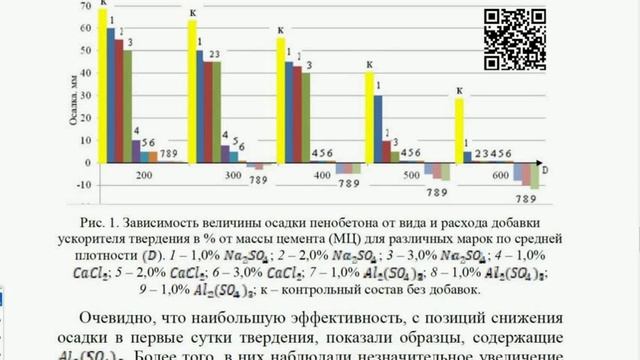 Можно ли использовать вместо цемента М500 Д0 ЦЕМ I 42,5 другие марки цемента? 🏠 (Часть 3)