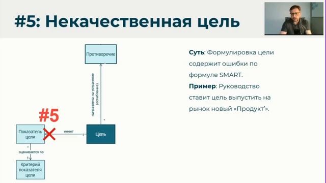 10 ошибок в решении проблем Запись вебинара 29 апр 2025