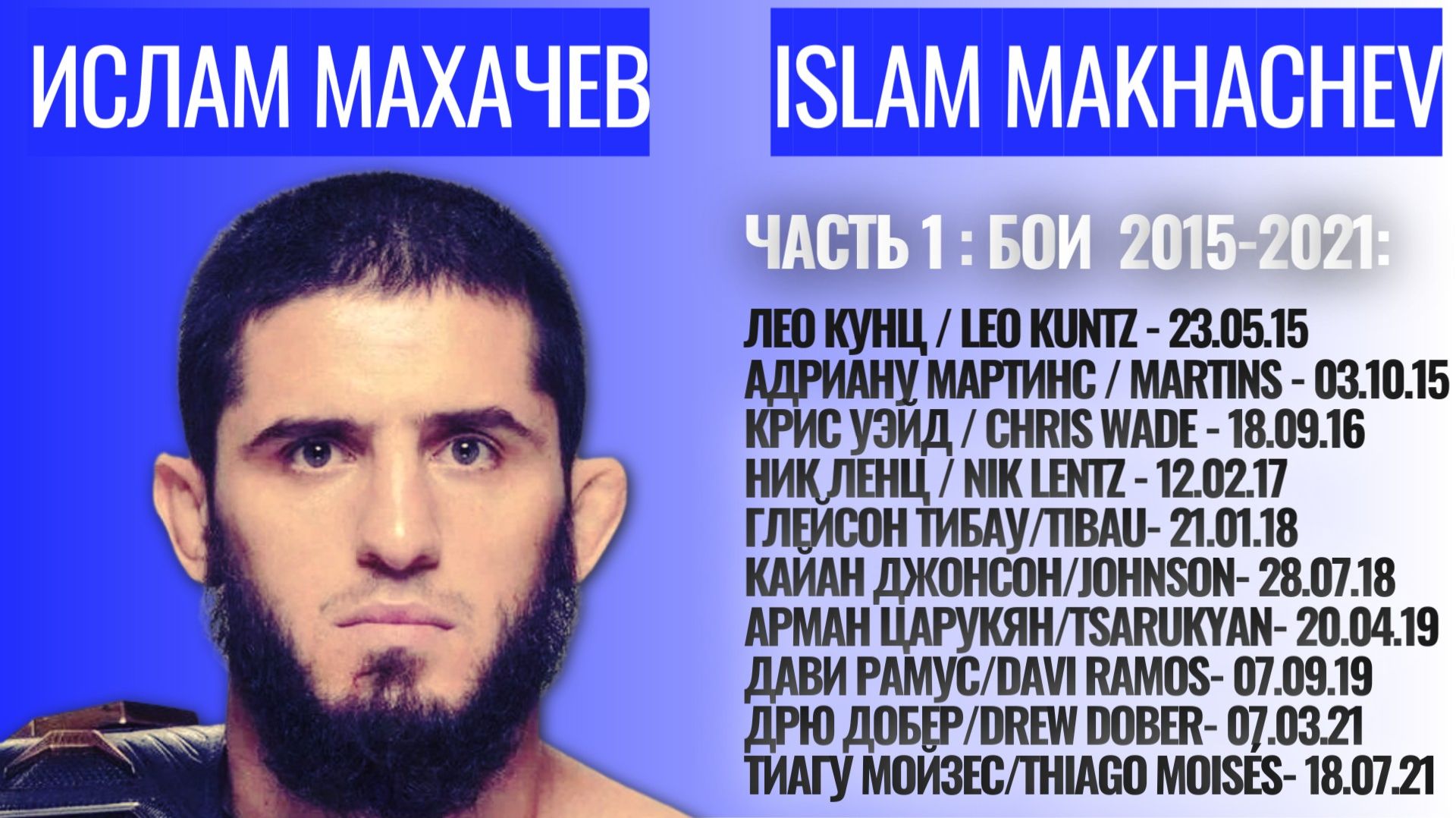 МАХАЧЕВ ИСЛАМ | MAKHACHEV ISLAM: бои 2015-2021 года (часть 1). БОИ БЕЗ ПАУЗ В HD качестве