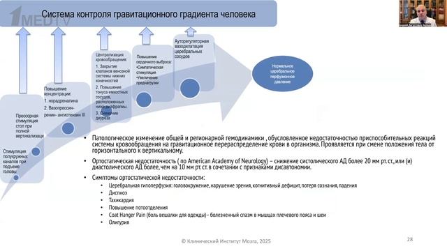 Мониторинг стоп-сигналов при нейрореабилитации Белкин А.А. 2025