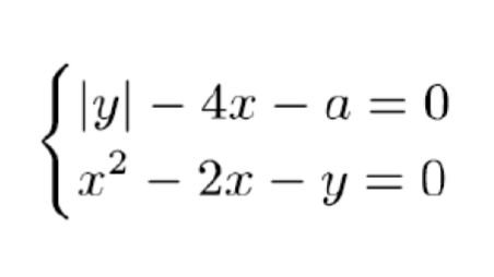 ПАРАМЕТРЫ - СИСТЕМА - ГРАФИЧЕСКИ - ПАРАБОЛА+ГАЛКА ПО y - ФАНТОМНЫЕ КАСАНИЯ