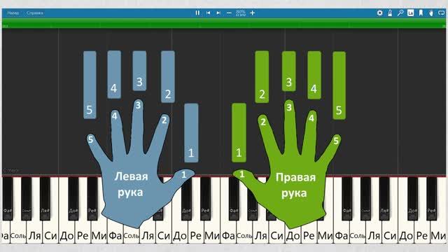 Аккомпанемент 6 - арпеджио правая
