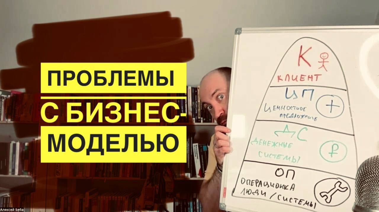 4 элемента бизнес-модели