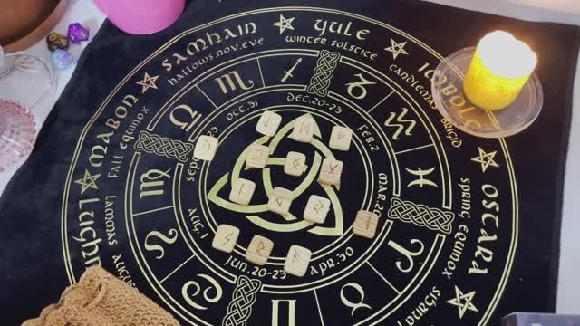 Его мысли, чувства, действия. Гадание на рунах