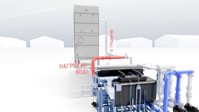 Использование АБХМ Thermax и градирни VR NCT в климатической системе гостиницы