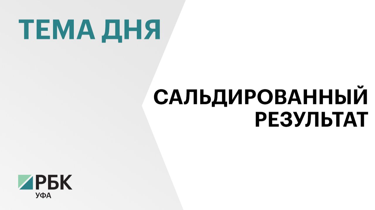 Рост убытков крупного и среднего бизнеса Башкортостана ускорился