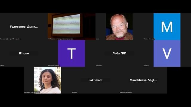 Семинар (доклад) на тему экспедиций на р. Волга