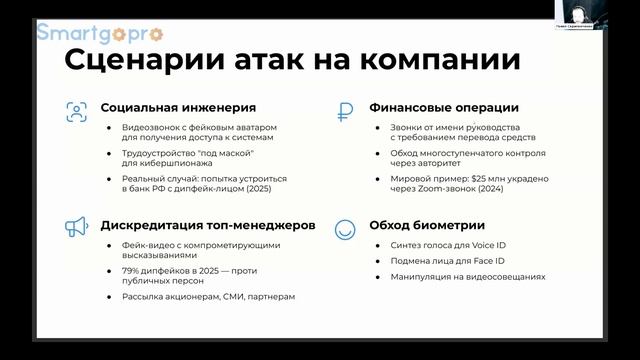 Технологии дипфейков и антидипфейков в онлайн-коммуникации