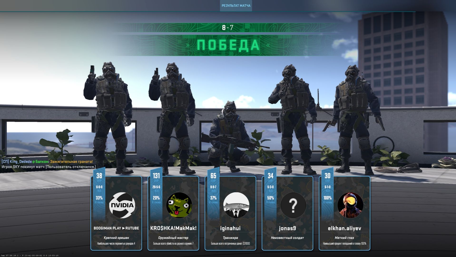 КАТАЕМ CS2 * BOOGIMAN_PLAY