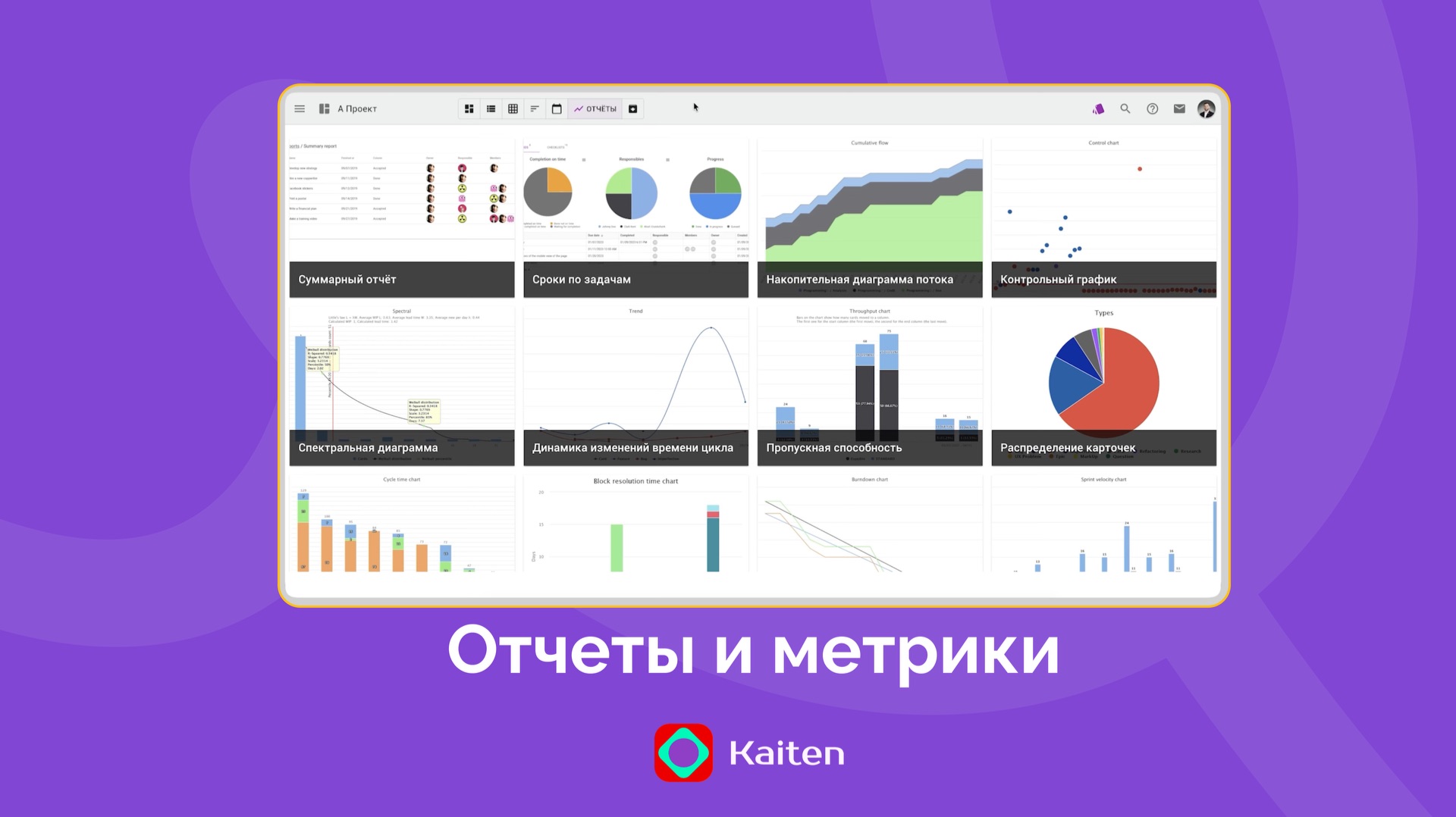 Отчеты и метрики в Kaiten