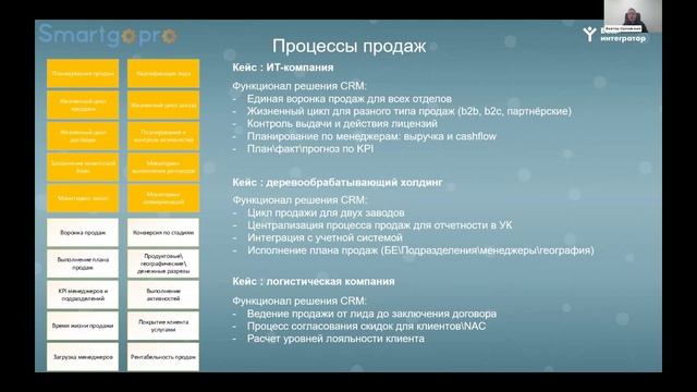 CRM для профессионалов: архитектура процессов маркетинга, продаж и сервиса