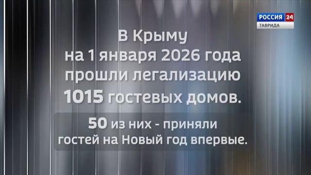Крым в Цифрах: Выпуск 13.01.2026