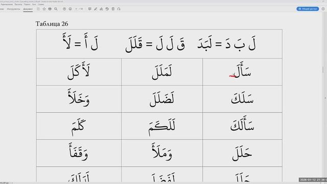 🔴 Урок № 13