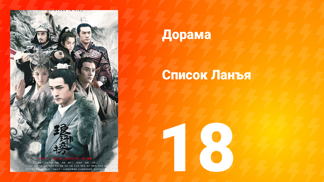 Список Ланъя 1 сезон 18 серия