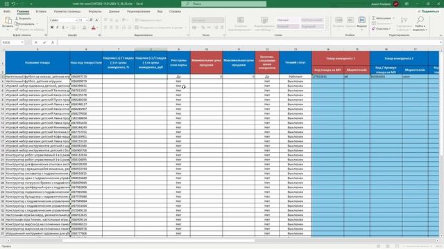 Выравнивание цен на маркетплейсах