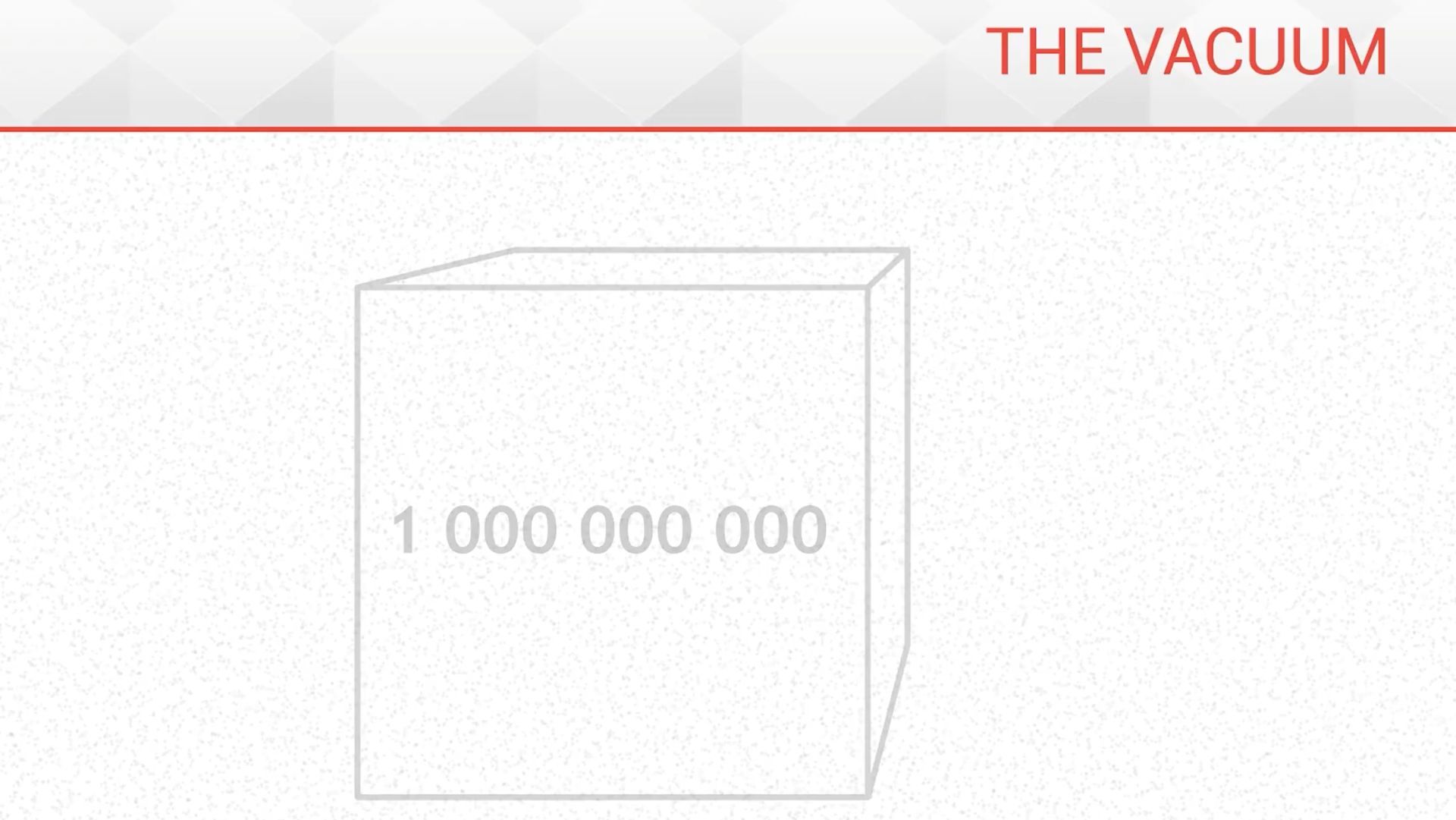 Вакуум (от межзвёздного до квантового)