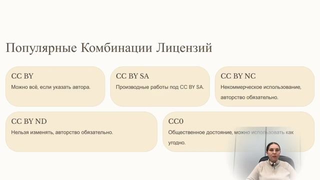 Лицензия Creative Commons и как ее понимать.