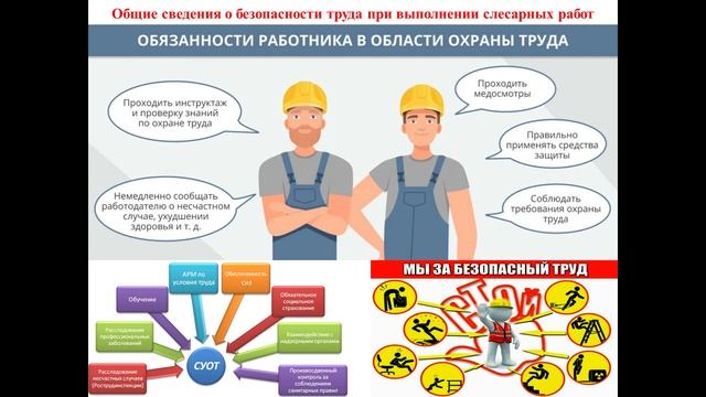19.01.2026- 541 гр., Слесарь по ремонту авто- Требования к организации рабочего места слесаря