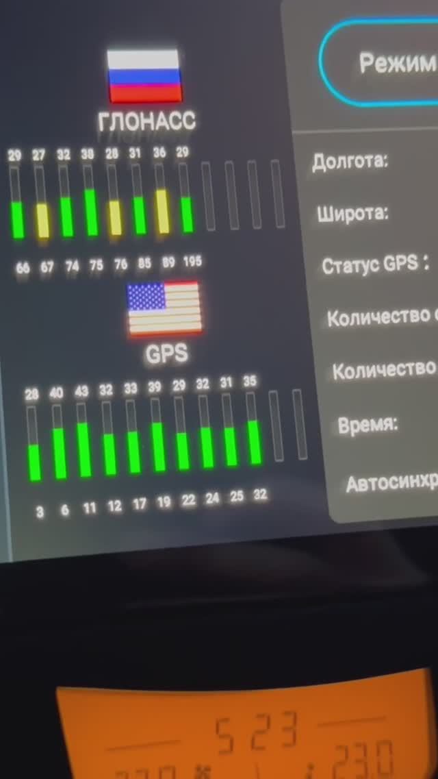 Где лучше разместить GPS-антенну мультимедиа в салоне TOYOTA RAV4 III. Количество спутников