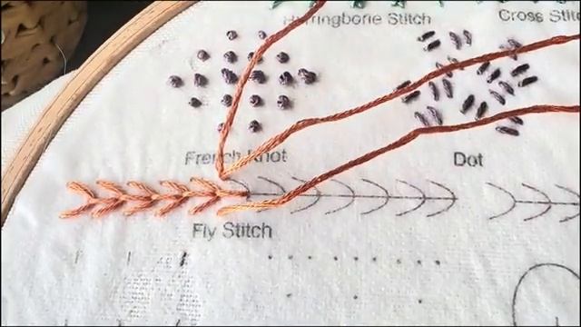 32. Шов “крыло”, полупетля-елочка