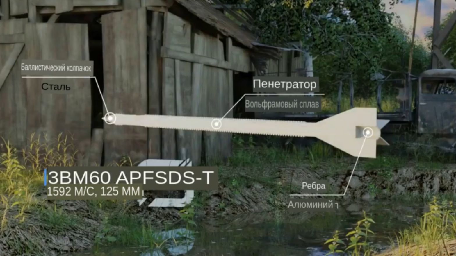 Симуляция пробития брони "Абрамса" нашим БОПС