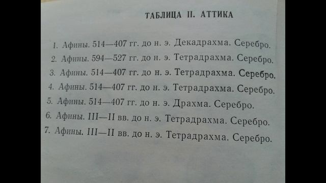 Древнегреческие системы мер и веса