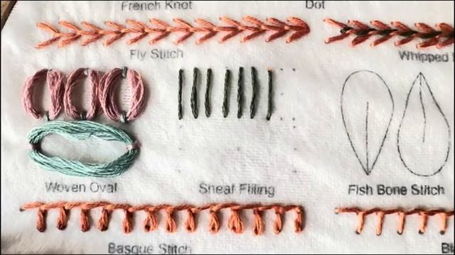 35. Снопиковый шов