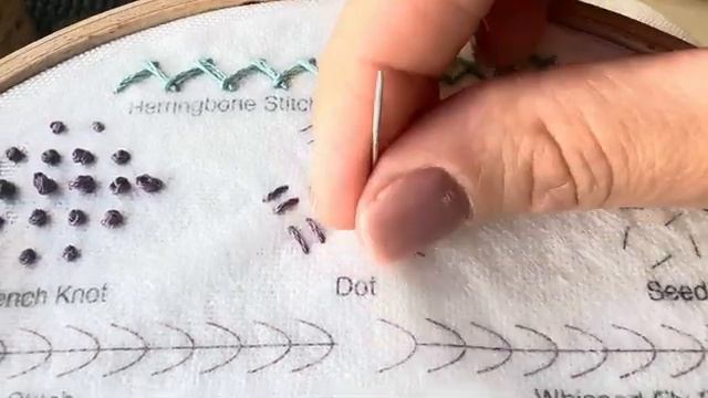 30. Точечный шов